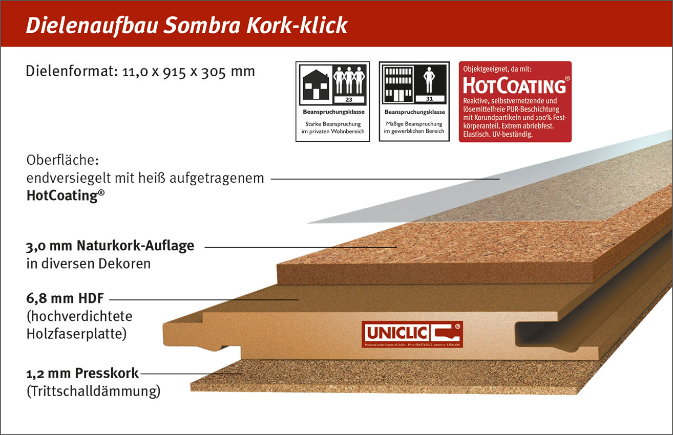Sombra Kork – TK Timber
